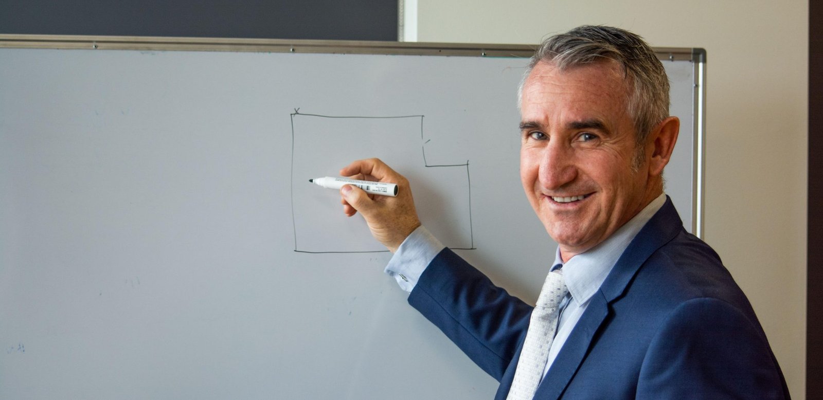 Management | Proactive Property Agents